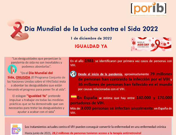 Día Mundial de la lucha contra el SIDA – PORIB web
